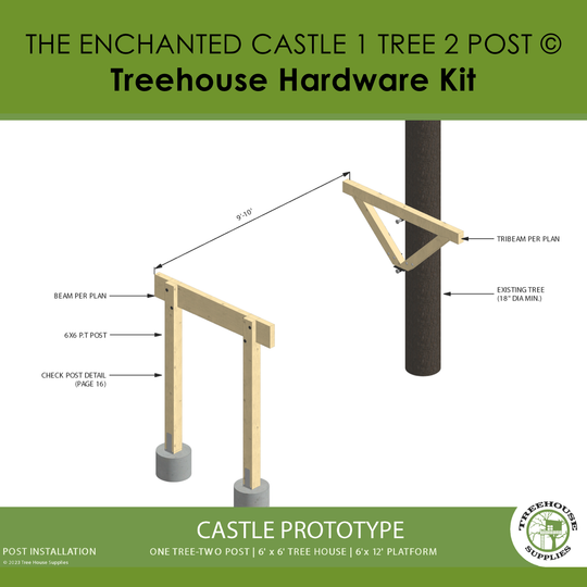 GROUND BREAKERS © 1 Tree and 2 Posts Treehouse Hardware Kits ...