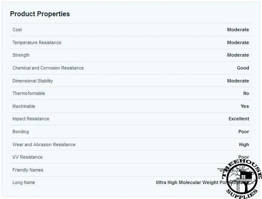 Treehouse Brackets | Standard Tree Hardware – Treehouse Supplies